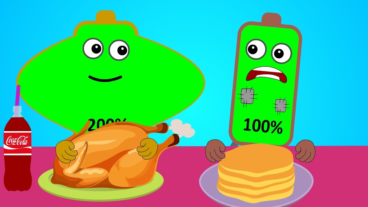 Rich Vs Poor! 😂 | Asmr Mukbang Animation | Battery Charging Animation ...