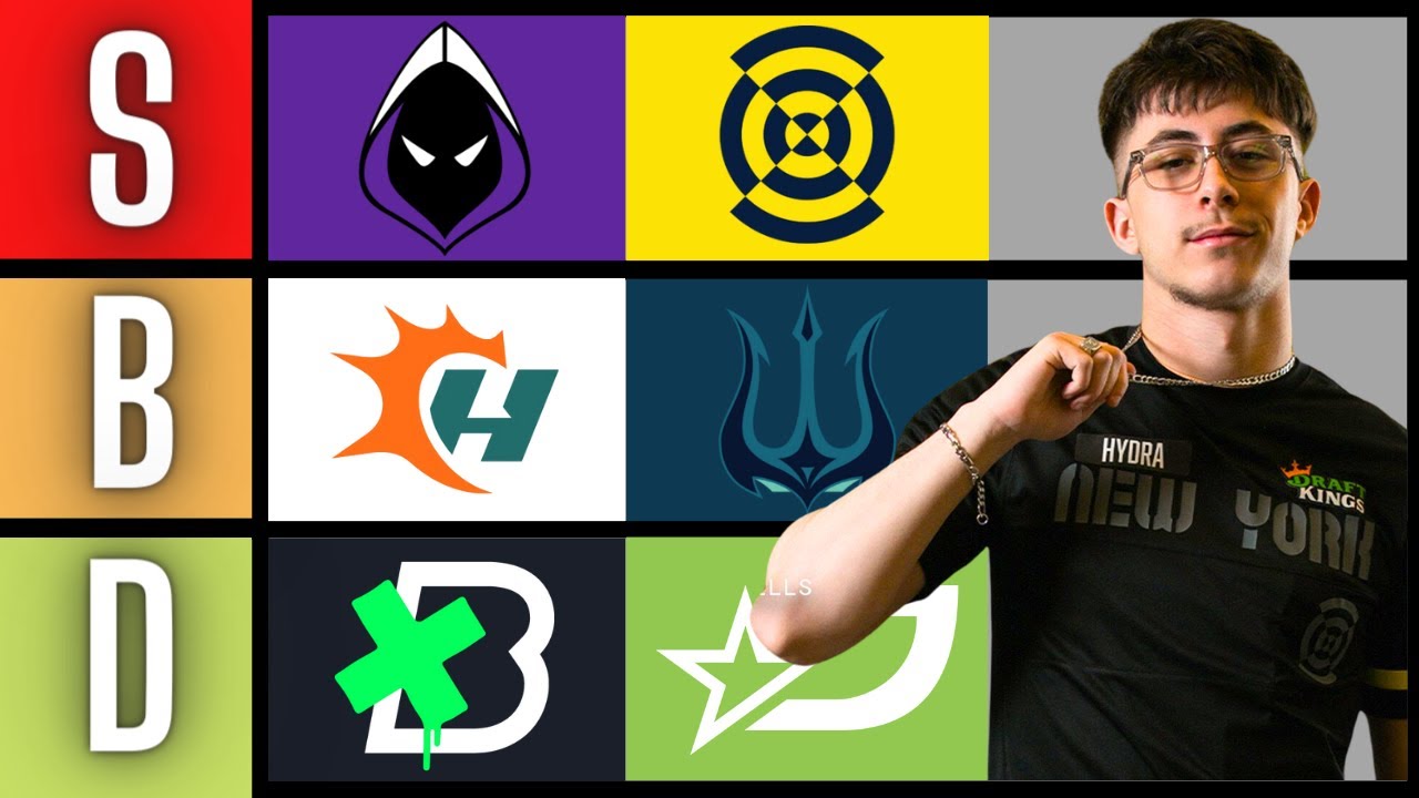OPTIC FALL FROM TOP 4? (CDL Major 4 Week 3 Power Rankings) - YouTube