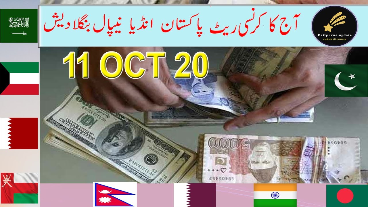 Today Currency Rate _ World Exchange Currency Rate _ 11 Oct 20 _ Daily ...