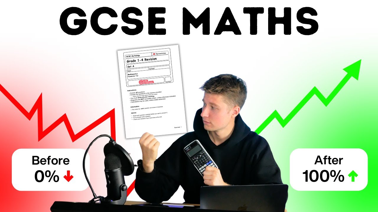 GCSE Maths Revision | Grade 1–4 Questions Explained Step-by-Step Set A ...