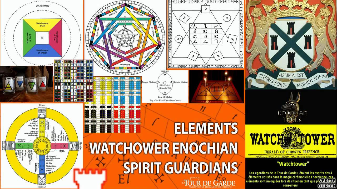 FREEMASONRY Watchtower SYMBOL Royal Arch, JEHOVAH JAHBULON - YouTube
