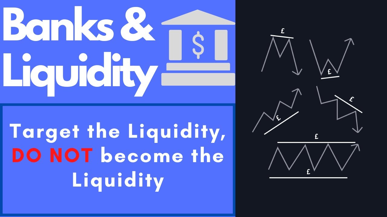 Banks & Liquidity | All You Need To Know Guide | Smart Money Trading ...