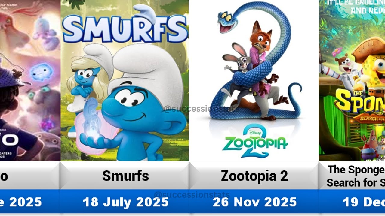 Upcoming Animated Films: June-Dec 2025 - YouTube