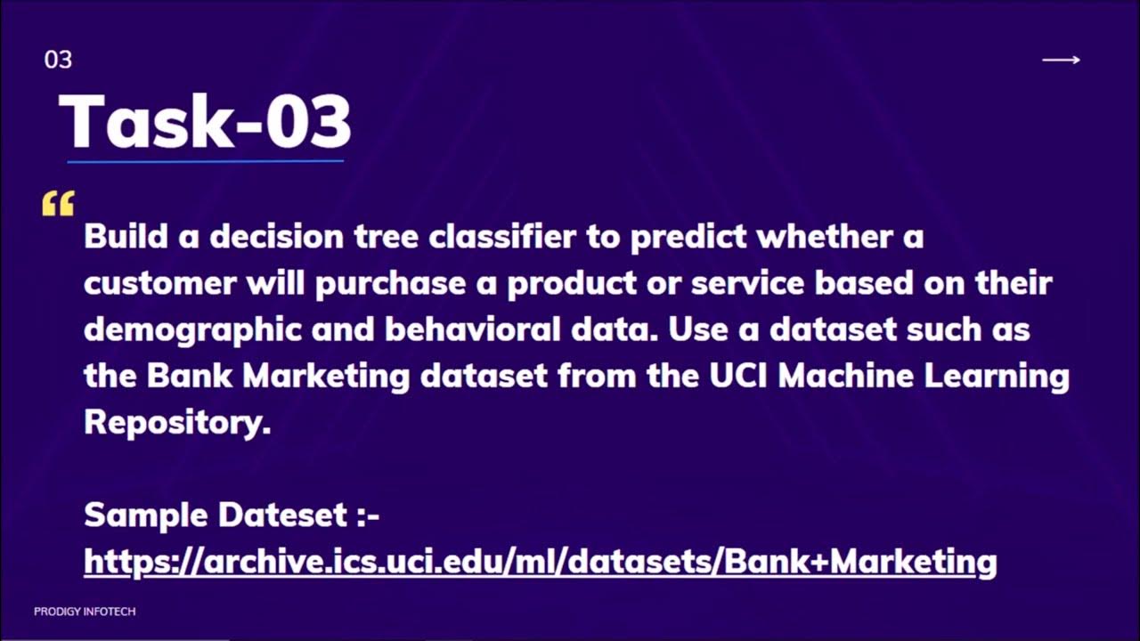 PRODIGY_DS_03-Intern-Pinaki-Jupyter-Lab-TASK-03 - YouTube