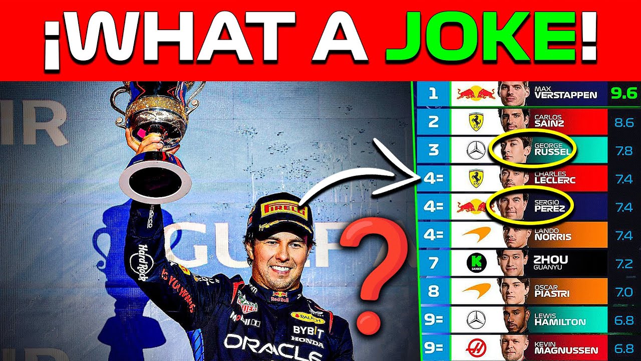 ¿CHECO EMPATADO CON LECLERC? 😂😂💀 ARAMCO POWER JOKES VOLVIÓ FUERTE ...