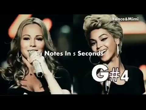 Beyoncé & Mariah vocal range "Just Stand Up" - YouTube