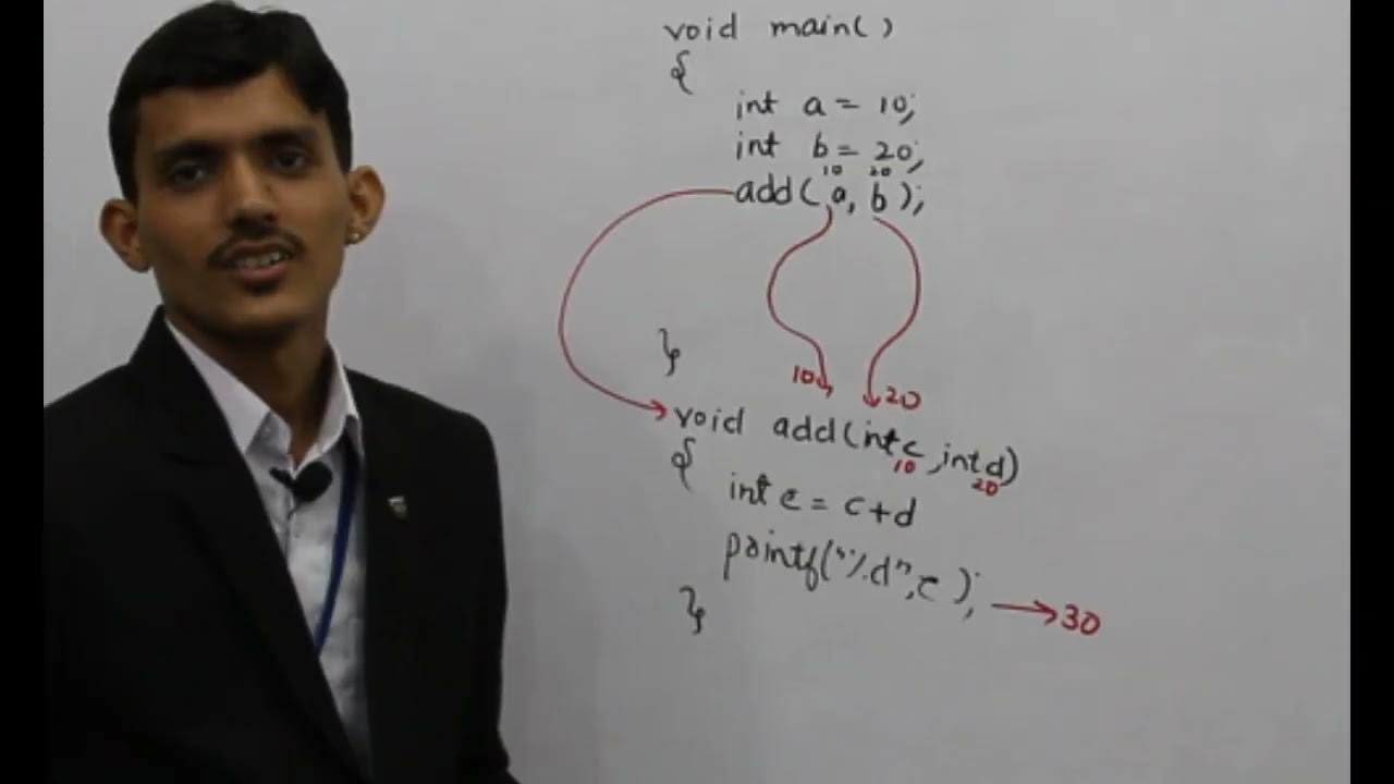 Unit 11 V2 C Programming Functions Calling And Parameter Passing Step By Step Tutorial