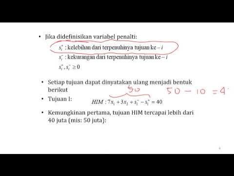 Goal Programming - YouTube