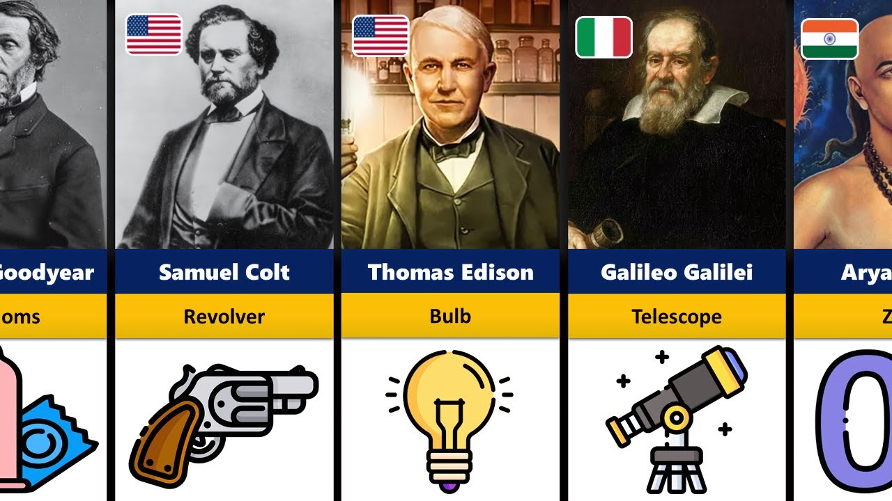 Famous Scientists and Their Inventions From Different Countries - YouTube