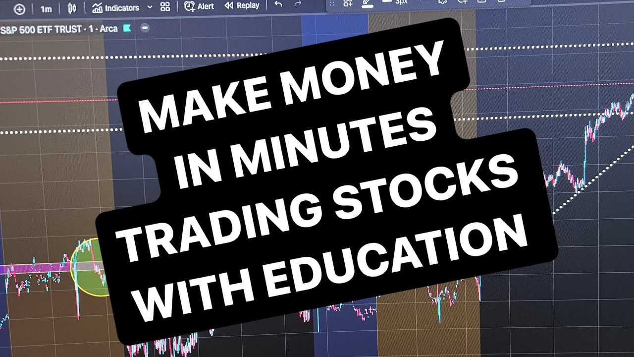 PRICE ACTION & KEY LEVELS ARE KEY TO SUCCESS $SPY - YouTube
