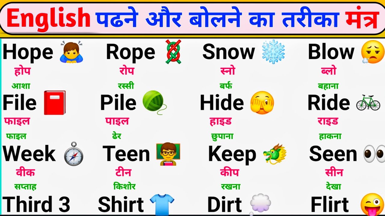 English Padhna Aur Bolna Kaise Sikhe English Speaking Practice How english-padhna-aur-bolna-kaise-sikhe-english-speaking-practice-how