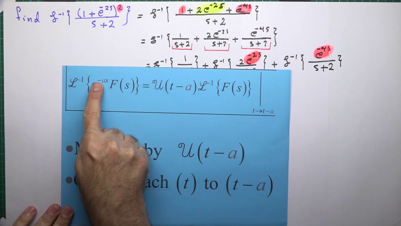 Differential : Second Shifting Theorem Laplace Transform-18 - YouTube