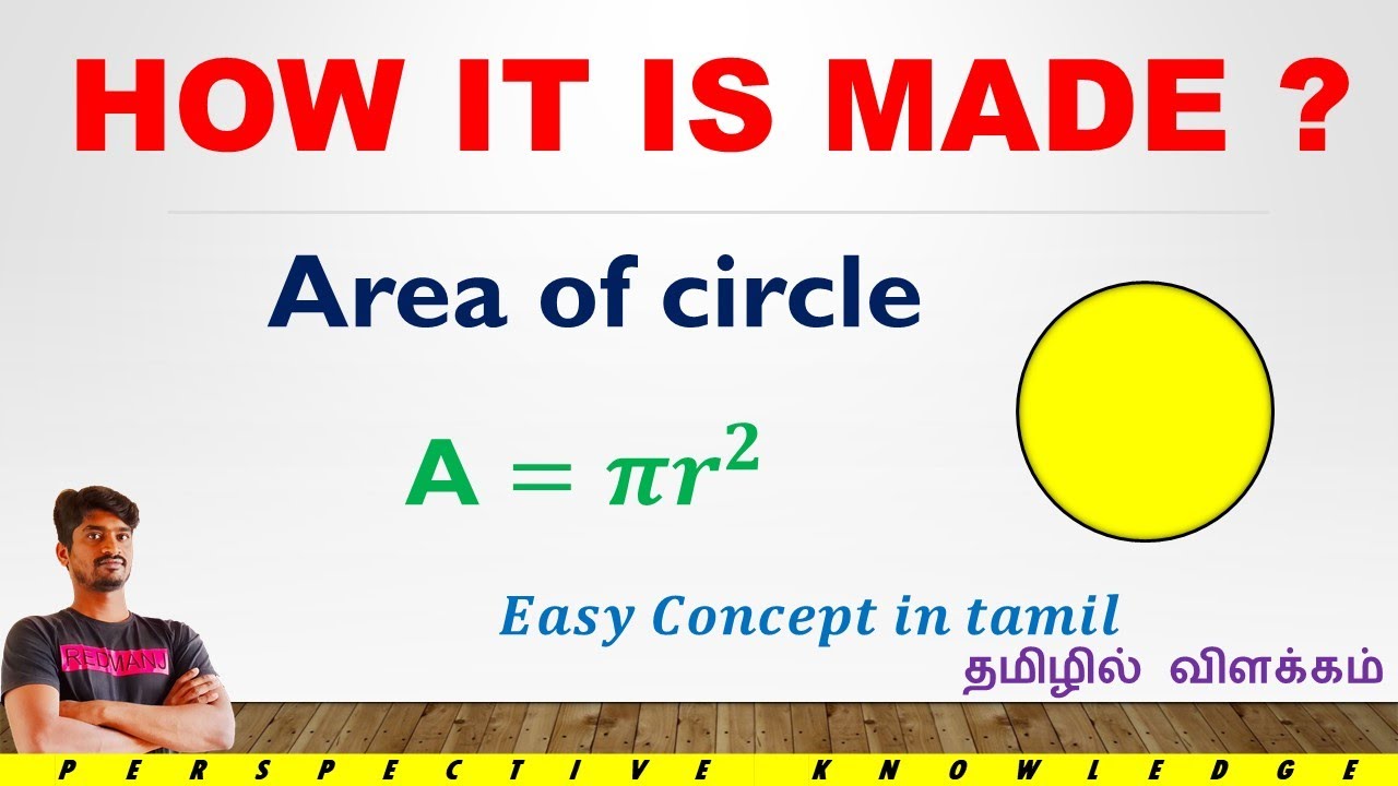 area of circle | what is circle area | proof of pi| proof of circle ...