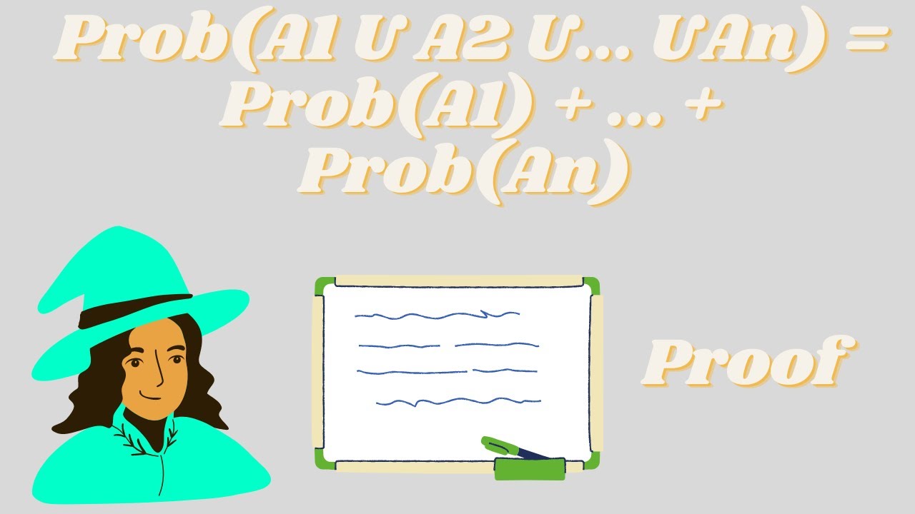 Probability of Union of Disjoint Sets = Sum of Probability of Each Set ...