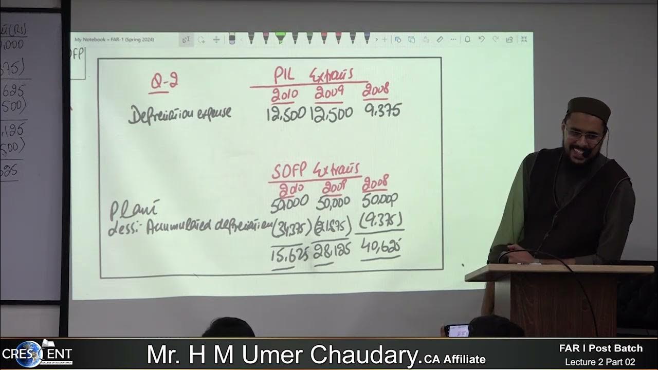 CAF-1-Sir-Umer-Lecture-02-Part-02 - YouTube