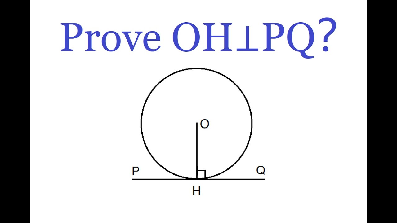 Simple and Understandable Proof | A Tangent Line is Perpendicular to ...