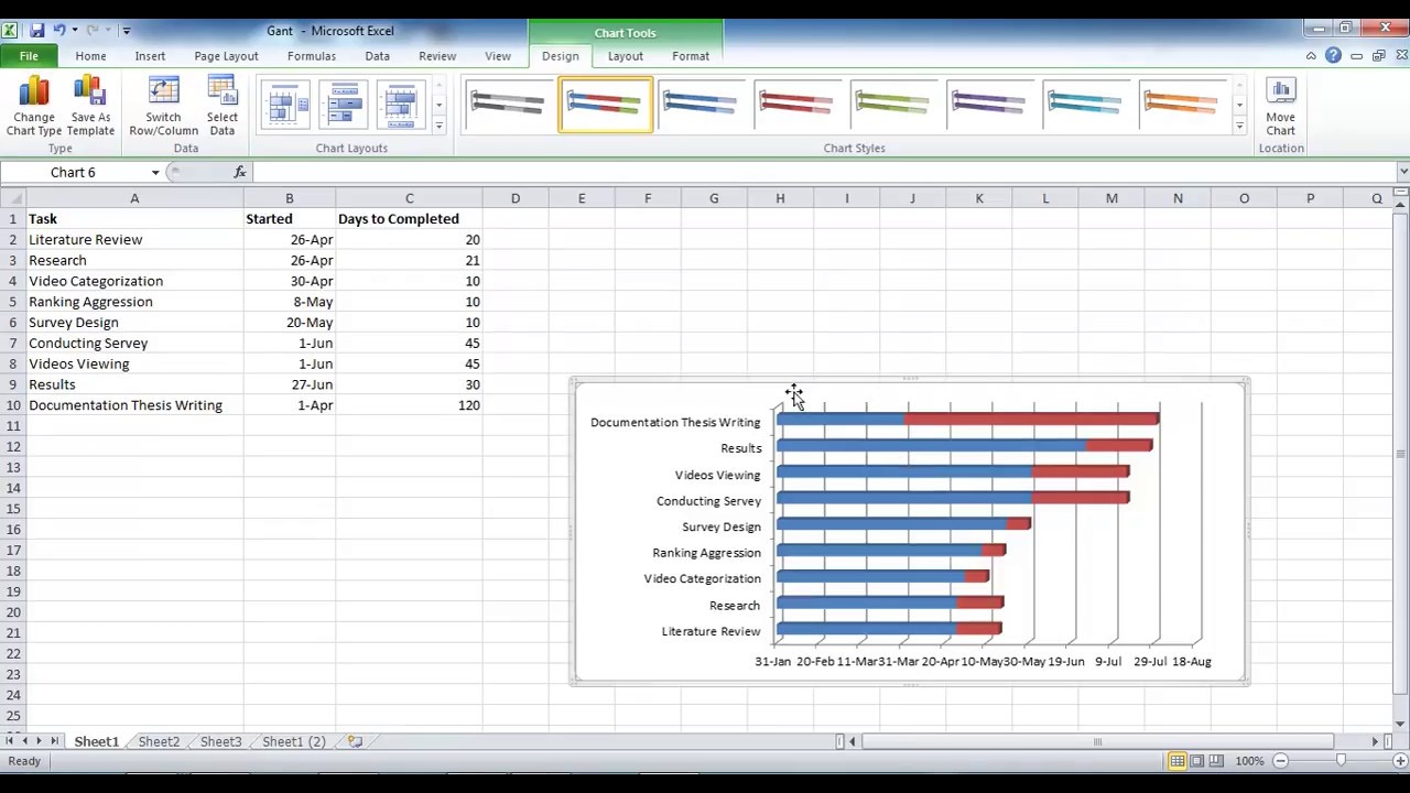 Onenote gantt chart - roofrot