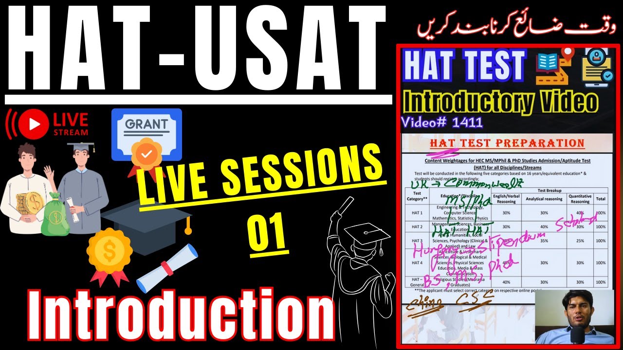 HAT USAT Test 2025 Introduction & Preparation Strategy | Complete Guide ...