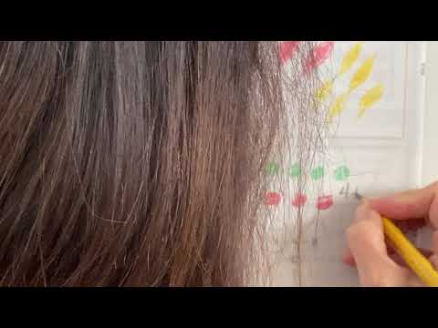 1.5c Envision Math First Grade Topic 1 Lesson 5 problem solving - YouTube