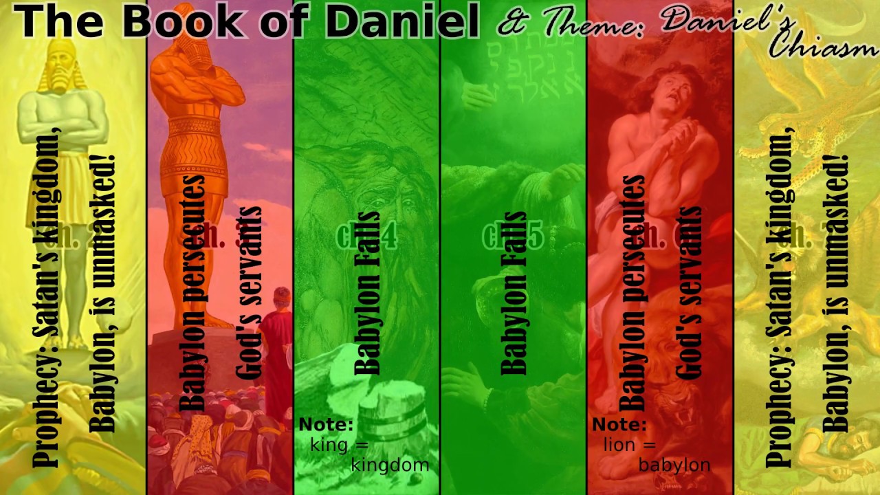 Daniel 2 and 7, parallels (Structure cont.), version 2018/01/19 22:25 ...