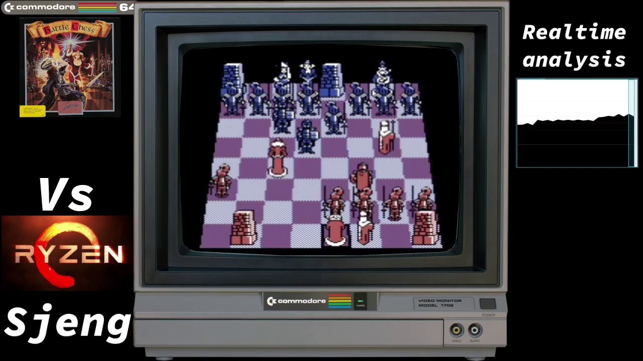 Commodore 64 Battle Chess vs AMD Ryzen Sjeng - YouTube