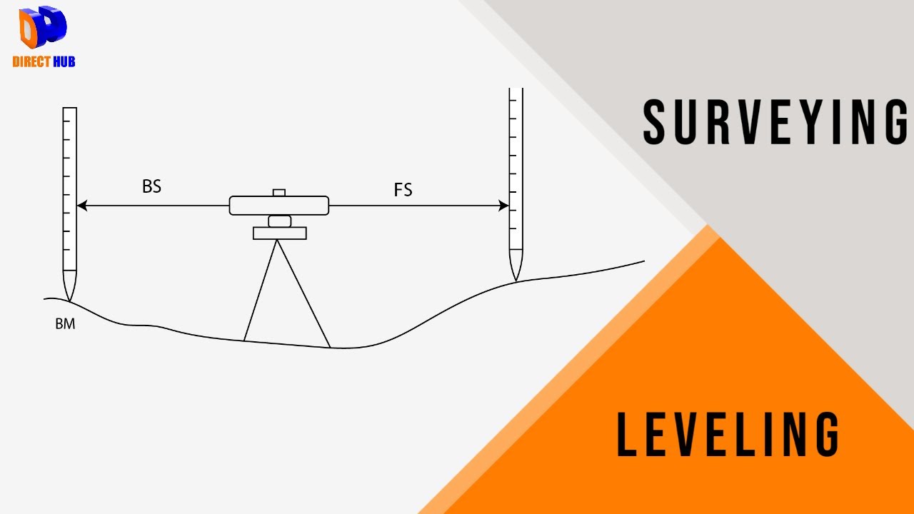 FE Exam Review - FE Civil - SURVEYING - LEVELING - YouTube