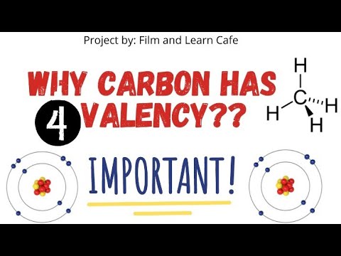 Why Carbon has 4 valency? | Chemistry concepts by Muhammad Babar. (Film ...