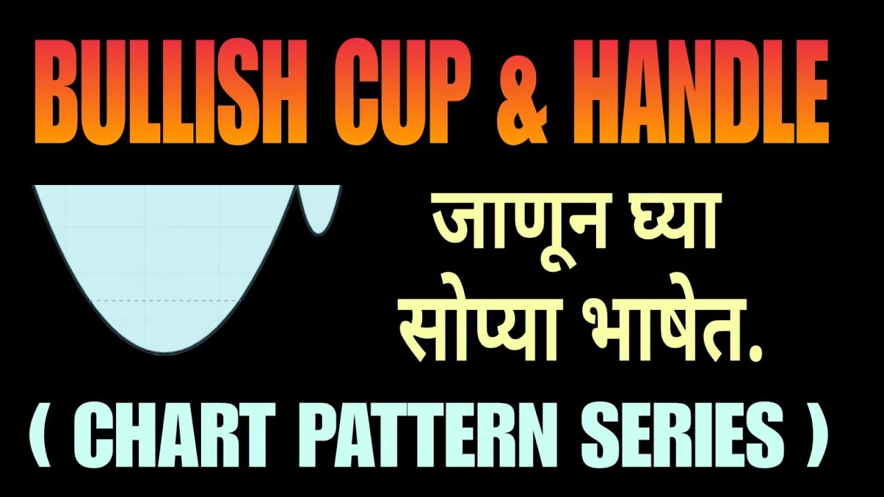 CUP AND HANDLE PATTERN काय असतो? FORMATION OF BULLISH CUP AND HANDLE ...