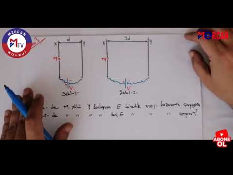 PARALEL LEVHALAR 2 YÜKLÜ PARÇACIKLARIN PARALEL LEVHADA HAREKETİ