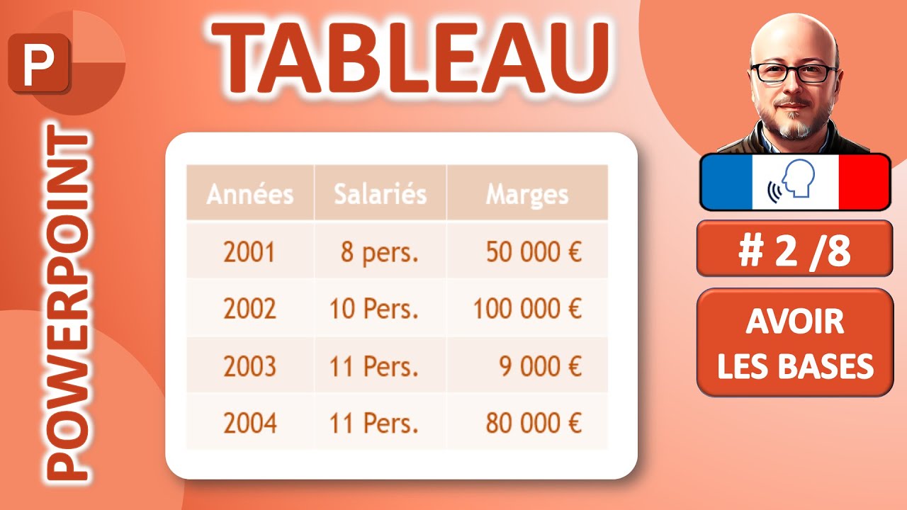 2/8 Créer une diapo. avec un tableau dans PowerPoint - YouTube
