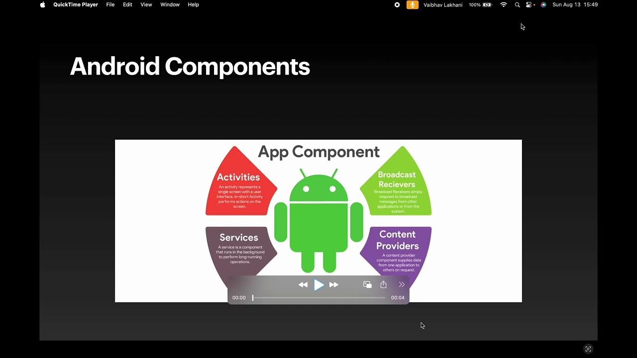 Android Components - YouTube