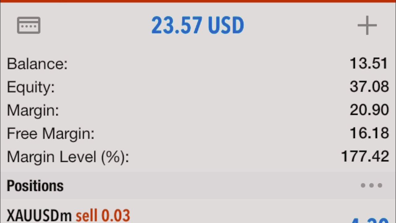 Full margin trading - YouTube