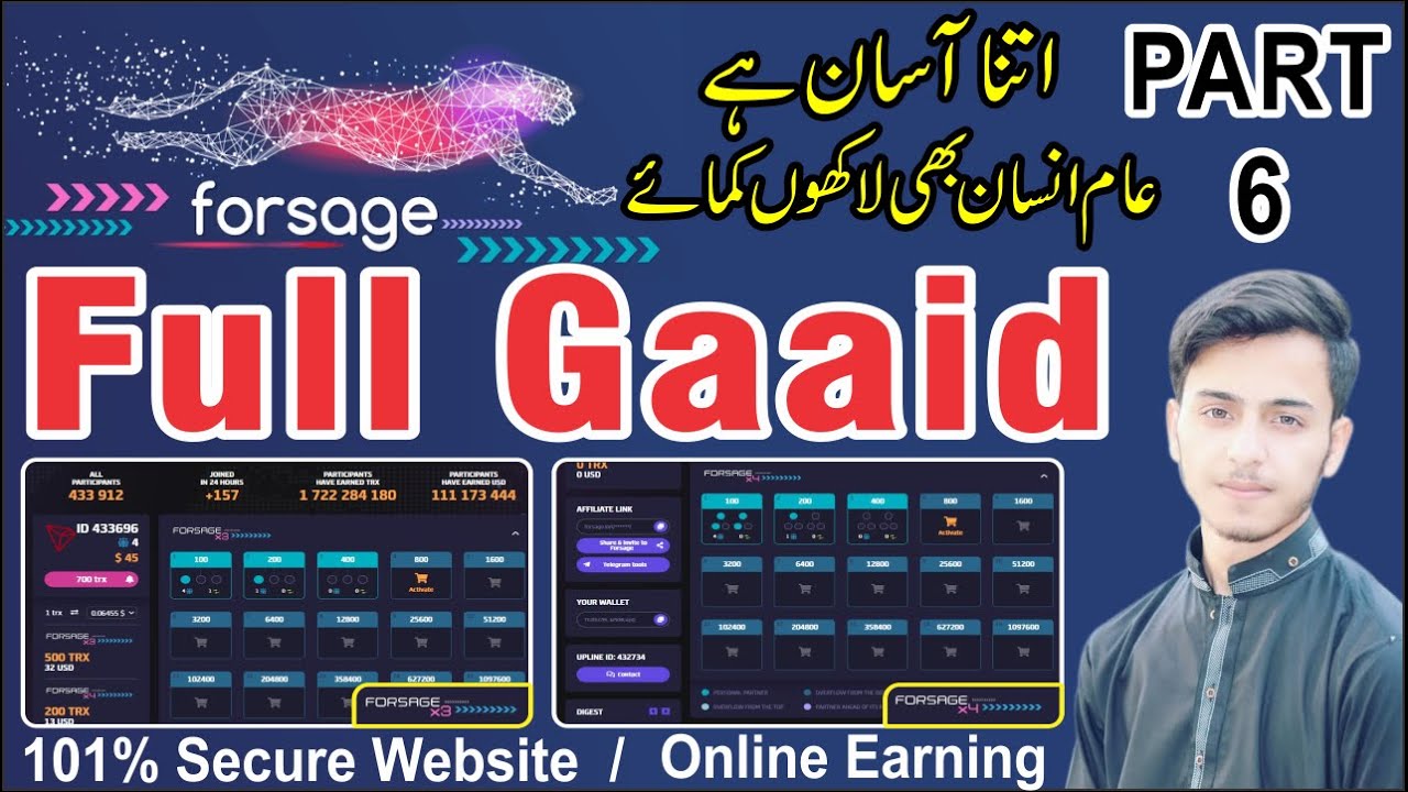 Complete Guide Forsage | Online Earning Forsage | Forsage Make Money ...