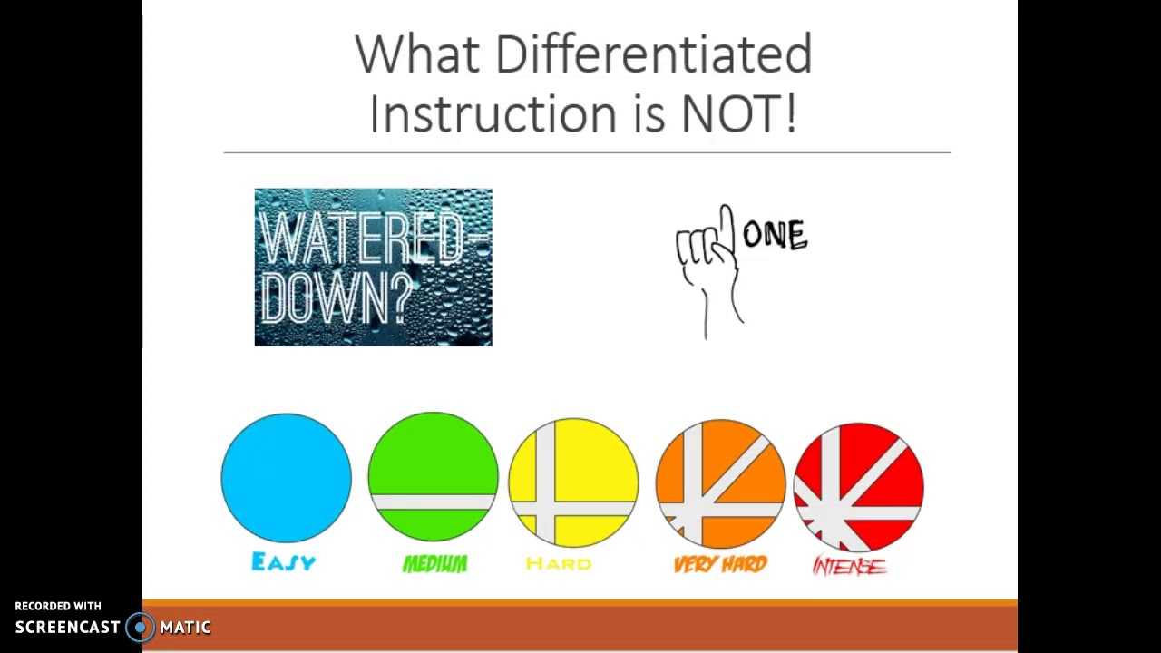 Differentiated Instruction - YouTube