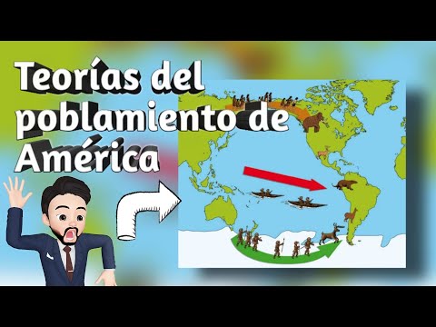 Teorías del Poblamiento de América - Para niños