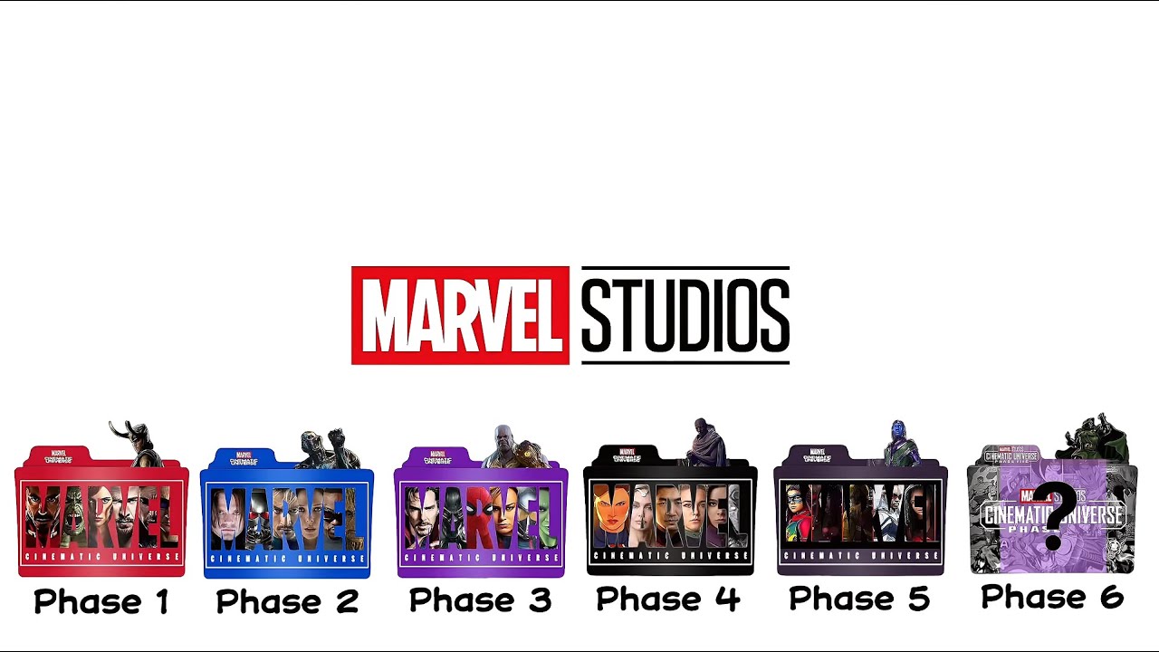 Every MCU Phase Explained in 9 Minutes - YouTube