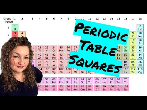 What Do The Squares on The Periodic Table Mean? | Understanding Numbers ...