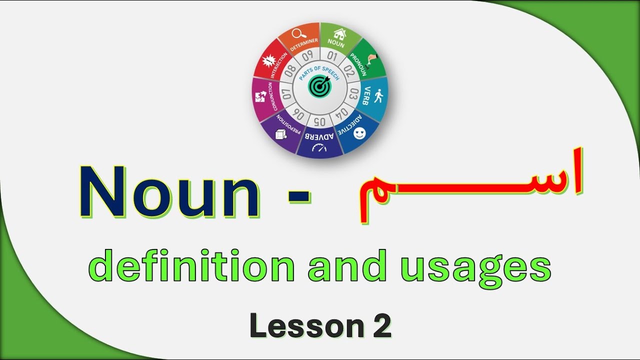 What is Noun? Complete Guide to Noun Usage in English Grammar| اسم چیست ...