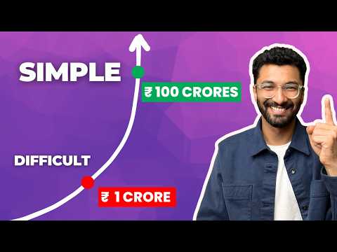 Why Wealth Explodes After ₹1 CRORE & How to Get There FAST | Udayan Adhye