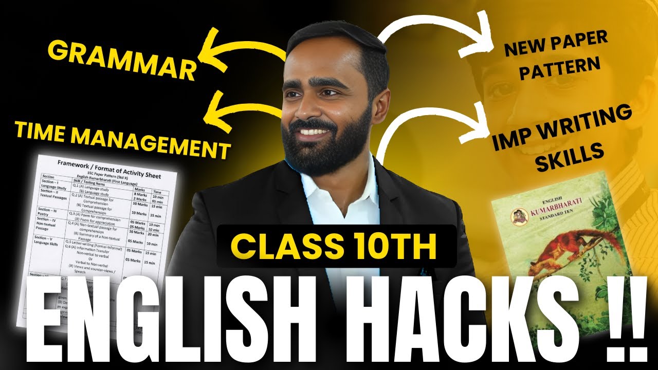 10th Std English Paper Pattern | Important Writing Skills & Time ...