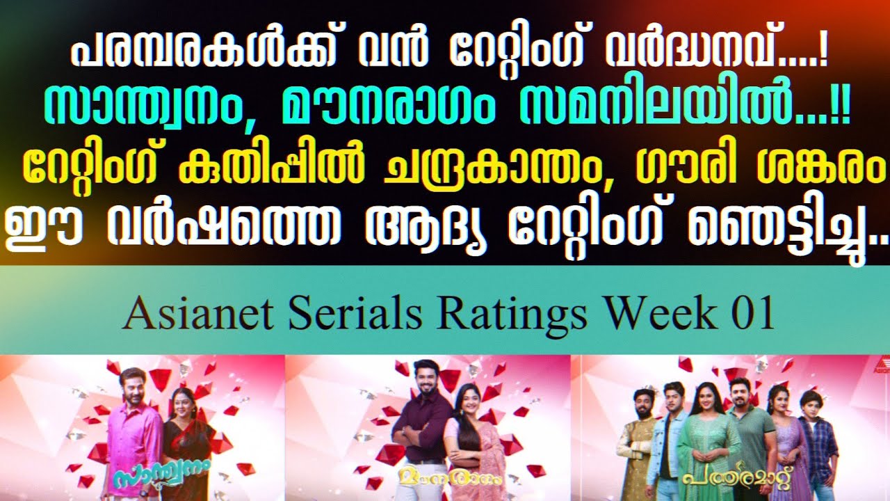 Asianet Serial TRP Rating Week 01 | Asianet Serials Ratings | STAR ...