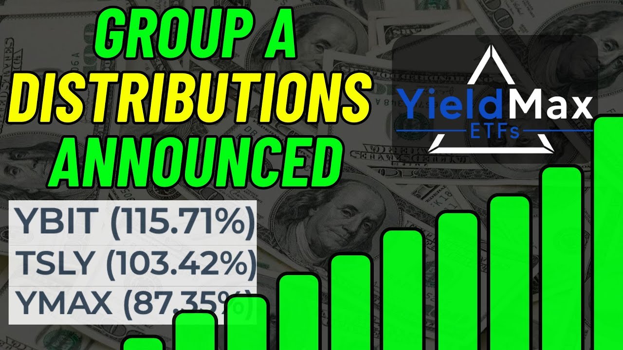 YieldMax Group A Distributions + YBTC & YETH Massive Payments! - YouTube