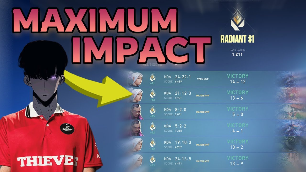 A Radiant Pro Taught Me How To Carry (feat. 100T thwifo) - YouTube