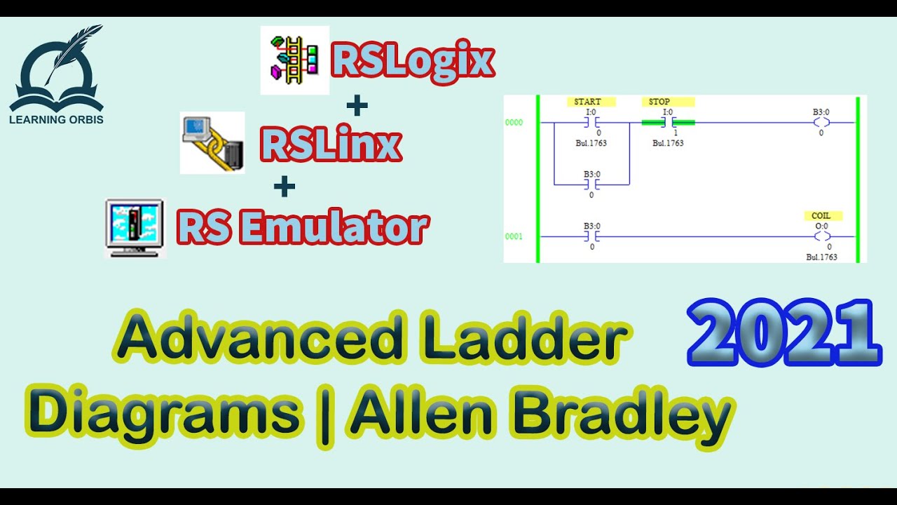 Advanced Ladder Diagrams | Output Coils| Allen Bradley PLCs - YouTube