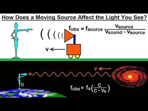Physics 62.1 Understanding Space, Time & Relativity (17 of 55) Moving ...