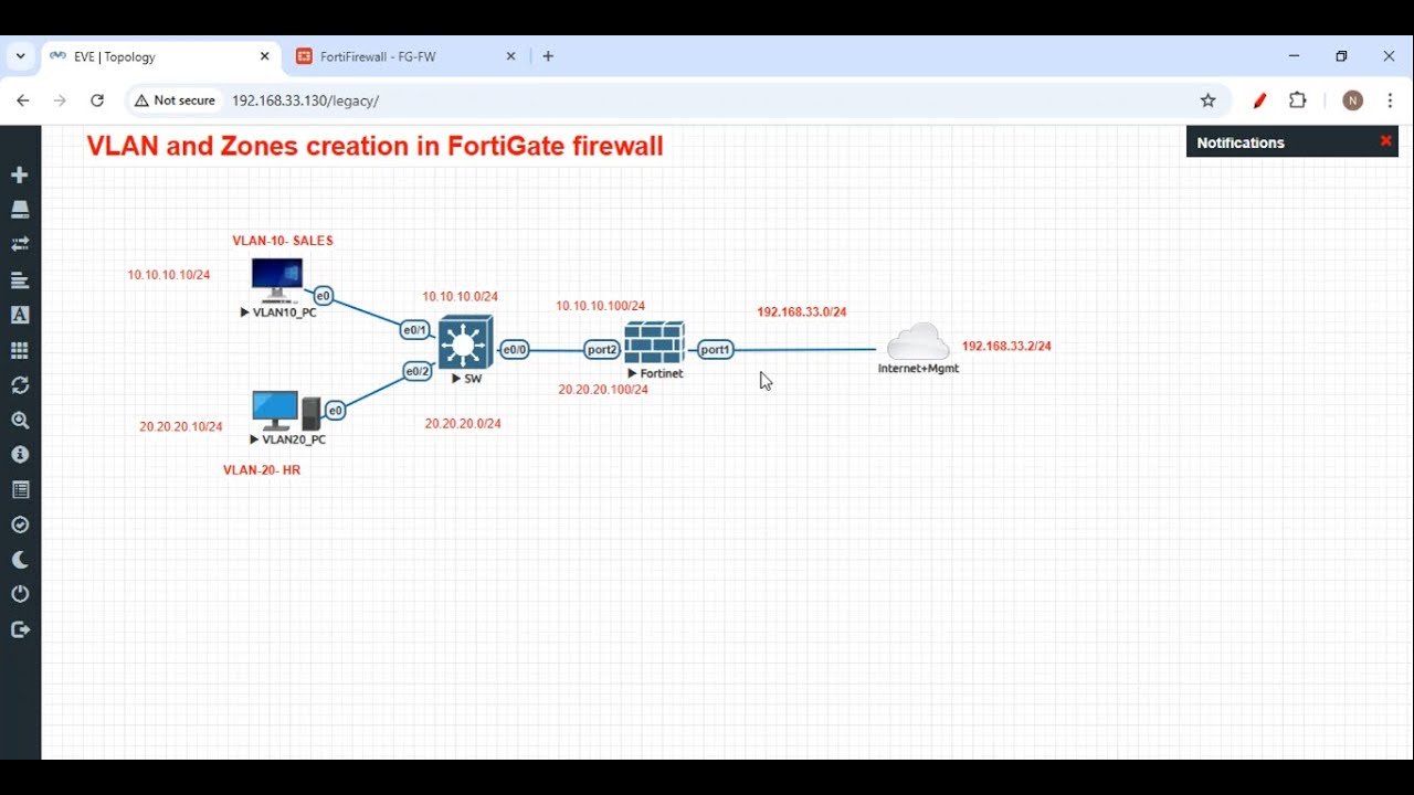How To Create VLAN and Zones on Fortinet FortiGate Firewall and access internet on local PC ...