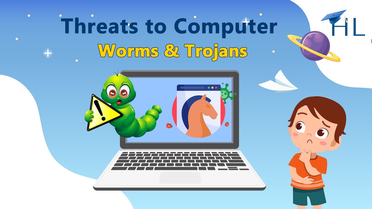 Threats to Computer - Worms and Trojans | Perfect for ICSO, NCO, UCO ...