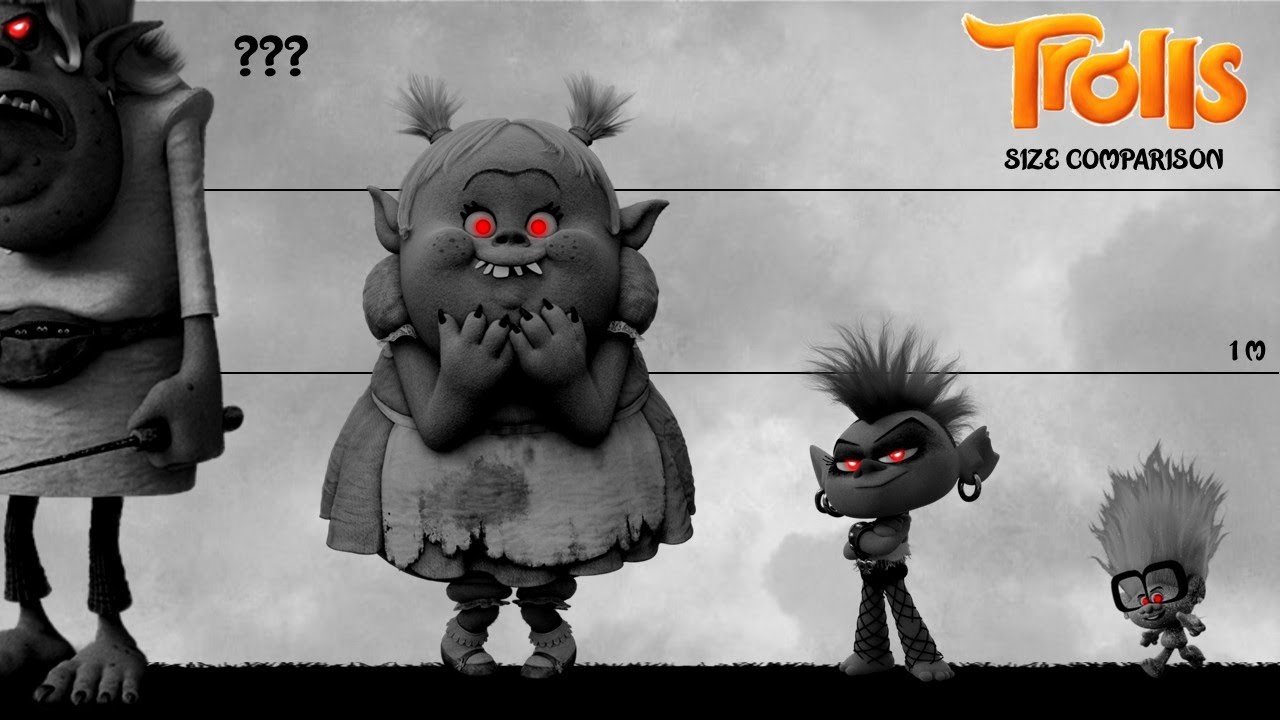 Trolls Character Size Comparison | Size Comparison 2025 - YouTube