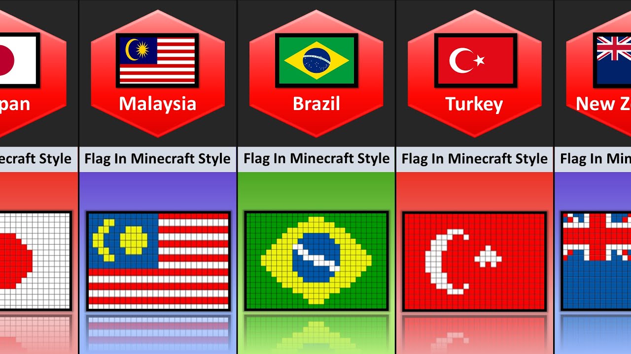 Flags In Minecraft Style From Different Countries - YouTube
