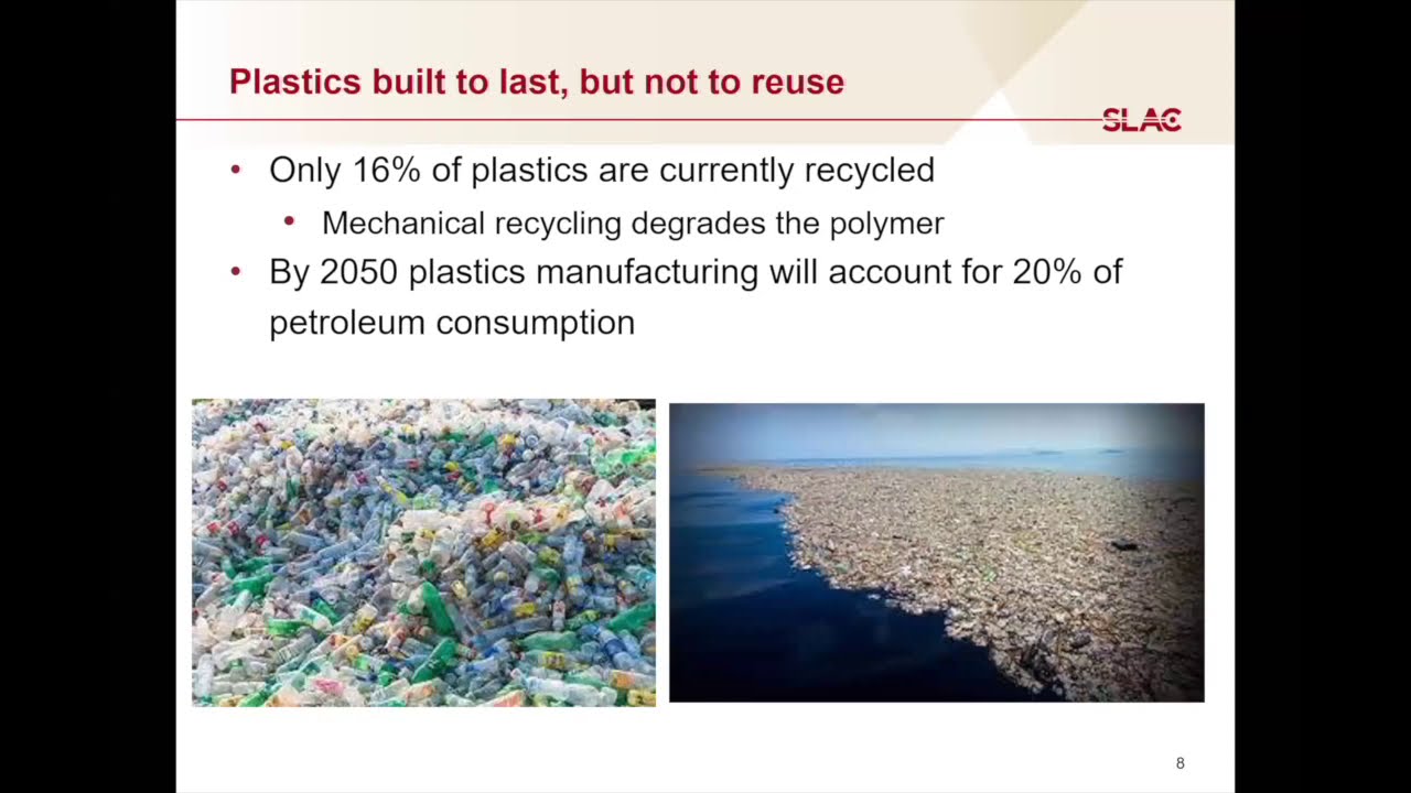 Catalysts: Pacific Garbage Patch to Gold Mine | Christopher Tassone ...
